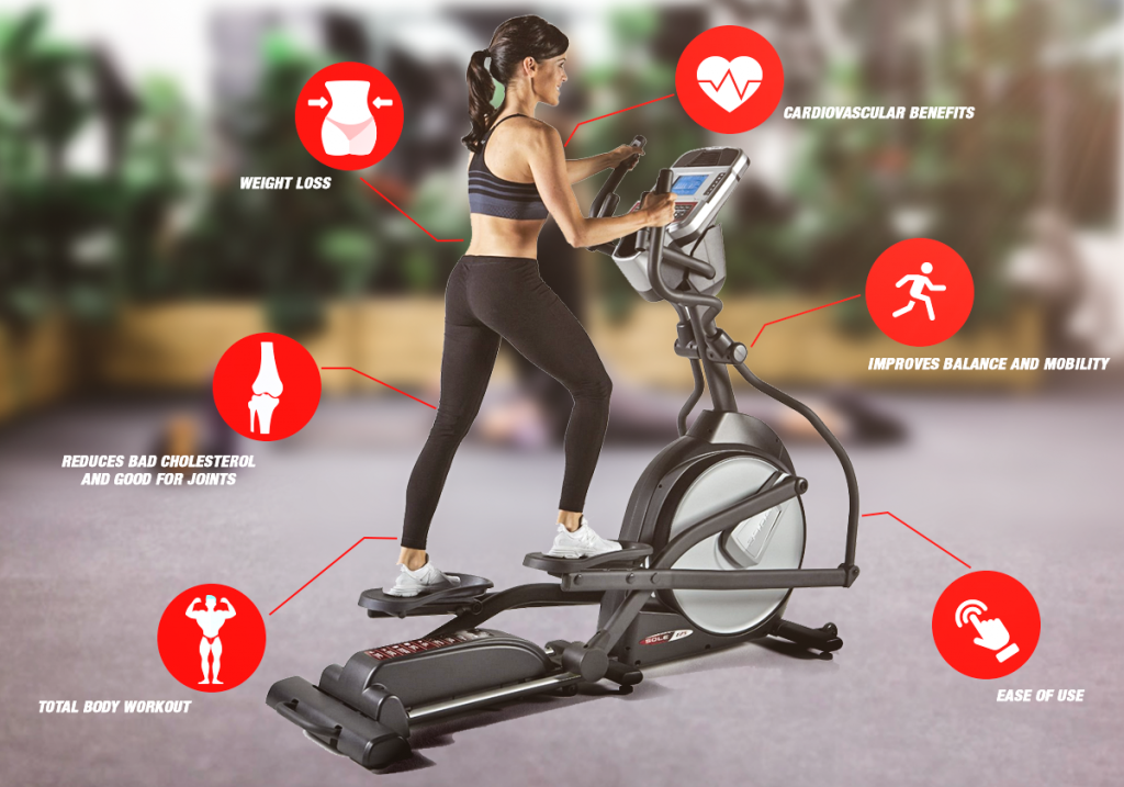 Elliptical Machine Benefits - Elliptical Trainer 101 Elliptical Machine Benefits - Elliptical Trainer 101